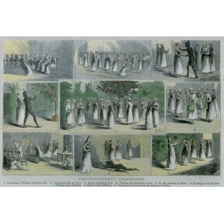 Endowment Ceremonies Were Influenced By Masonic Rituals To Which Mormon ...