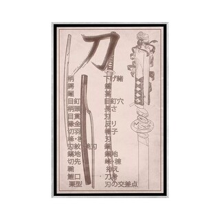iCanvas "Sand Stone Samurai Sword Diagram" by Unknown Artist Framed ...