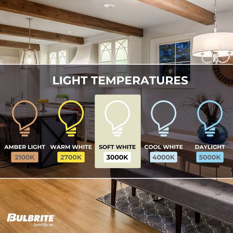 Bulbrite LED Filament Pack of (4) 13 Watt Dimmable ST18 Light Bulbs ...