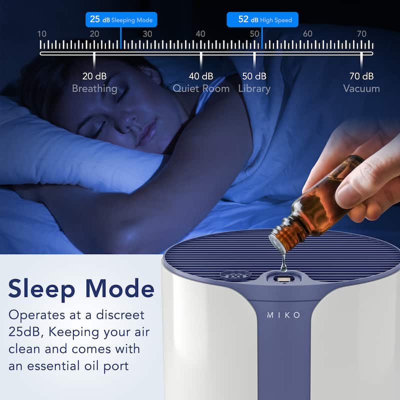Miko True HEPA Air Purifier For Home with Essential Oil Diffuser - On ...