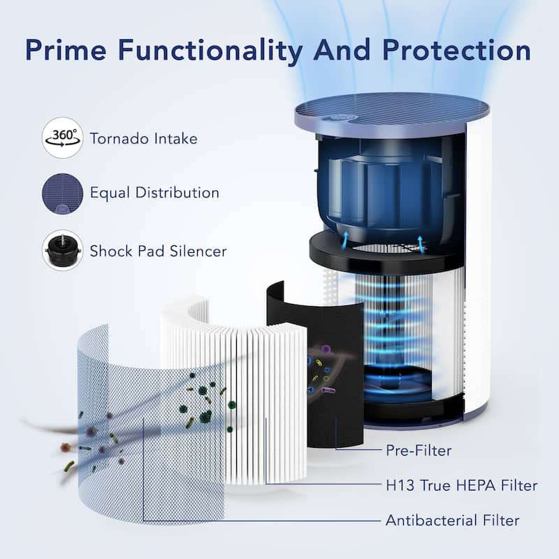 Miko True HEPA Air Purifier For Home with Essential Oil Diffuser - On ...