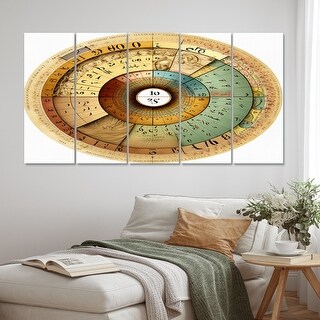 Designart " Cosmic Cartography Vintage Illustration" Astrology ...