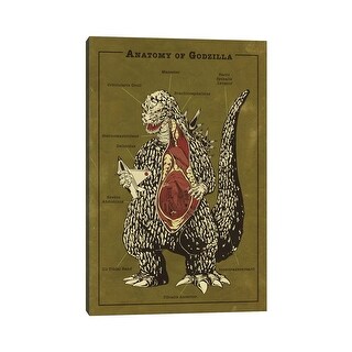 iCanvas "Godzilla Anatomy Diagram" by 5by5collective Canvas Print - Bed ...