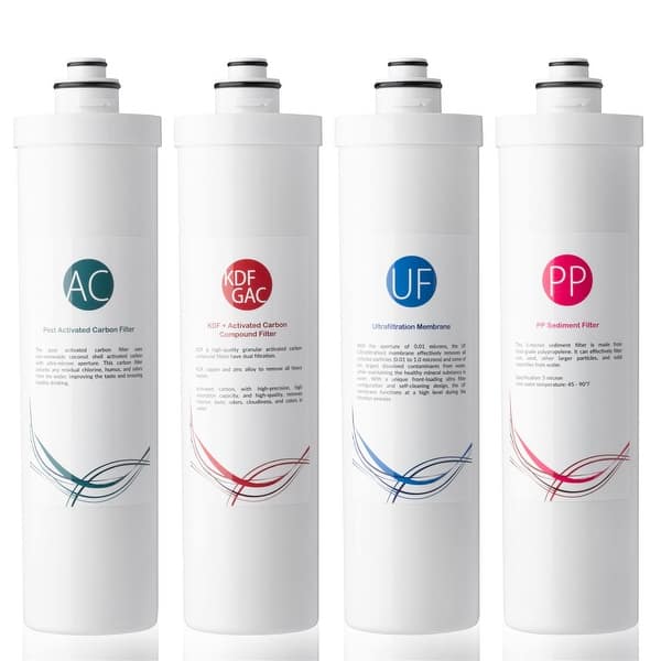 iSpring 4-Piece Pack for 4-Stage Ultra-Filtration Water Filter System ...