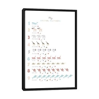 iCanvas "Neutral Animal Numbers" by PaperPaintPixels Framed Canvas ...