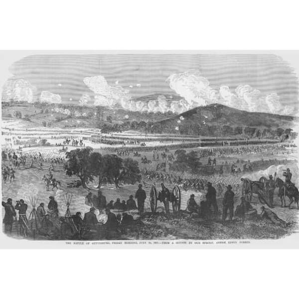 Battle Of Gettysburg. Fine Vintage Art Reproduction By Buyenlarge. One ...