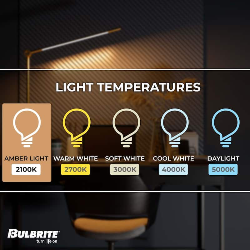 Bulbrite Pack of (4) Dimmable Antique Nostalgic Filament Incandescent Bulb - On Sale - Overstock ...