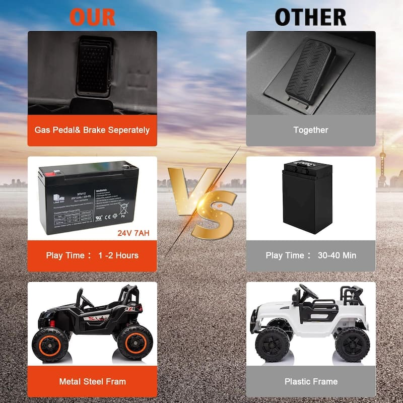 Ride on UTV Cars 2 Seater, 24V 4WD Off-Road Electric Vehicles - Bed ...