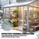 Outsunny 10 Pack Polycarbonate Greenhouse Panels, 47.2" x 23.6" x 0.2 ...