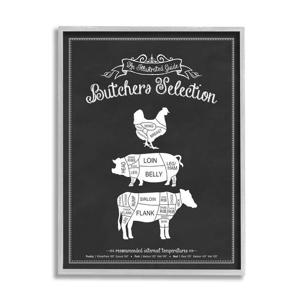 Butcher's Selection Poultry Pork Beef Framed Wall Art - Bed Bath ...
