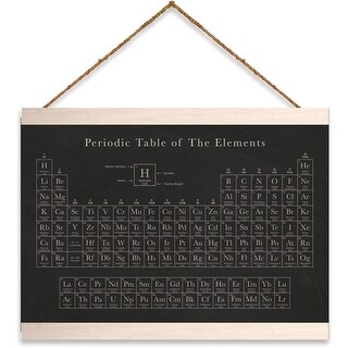 Black & Periodic Table Wall Hanging - Bed Bath & Beyond - 38409898