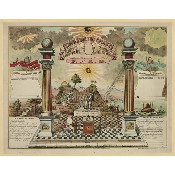 Masonic Emblematic Chart Depicting All-Seeing Eye History - Bed Bath ...
