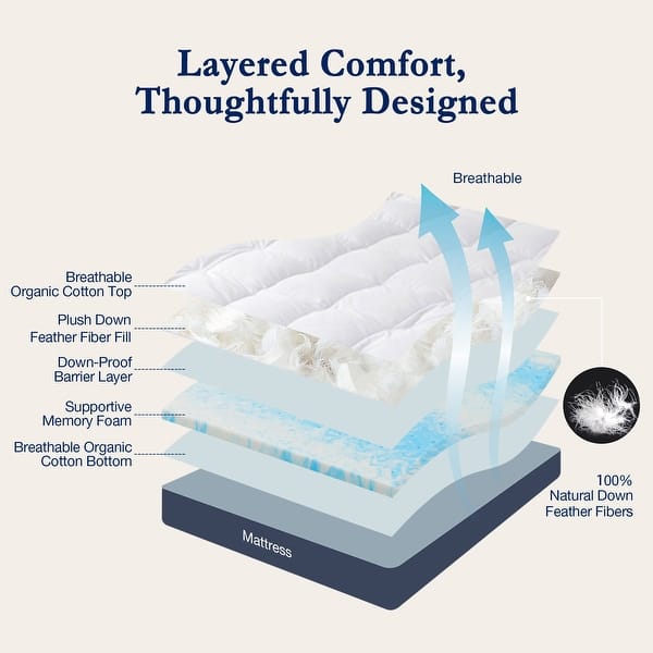 feather covered foam