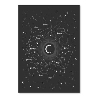 Americanflat - Constellations Map by Emanuela Carratoni - 16"x20 ...