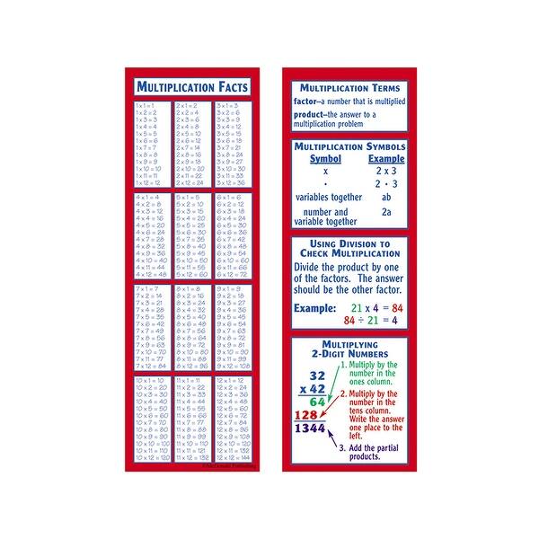 Multiplication Smart Bookmarks - Bed Bath & Beyond - 17114549
