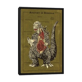 iCanvas "Godzilla Anatomy Diagram" by 5by5collective Framed Canvas ...