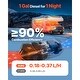 UIMOSO Diesel Air Heater, 8 kW DC12-24V, Fast Heating Diesel Parking ...