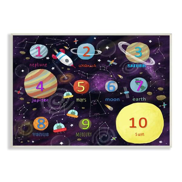 Stupell Numbers of Planets Interstellar Astronomy Learning Diagram Wood ...