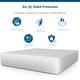 Bargoose Heavy Duty Vinyl Mattress Encasement | Waterproof Bed Bug ...