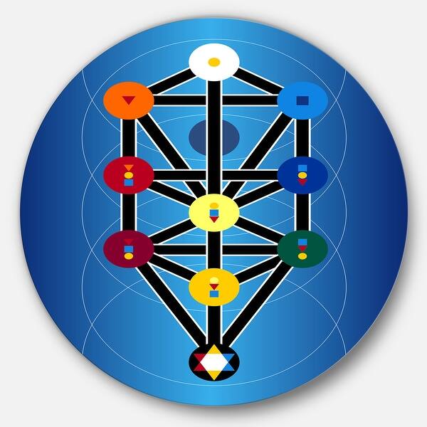 Designart 'Cabala Jewish Symbols' Modern Digital Art Circle Wall Art ...
