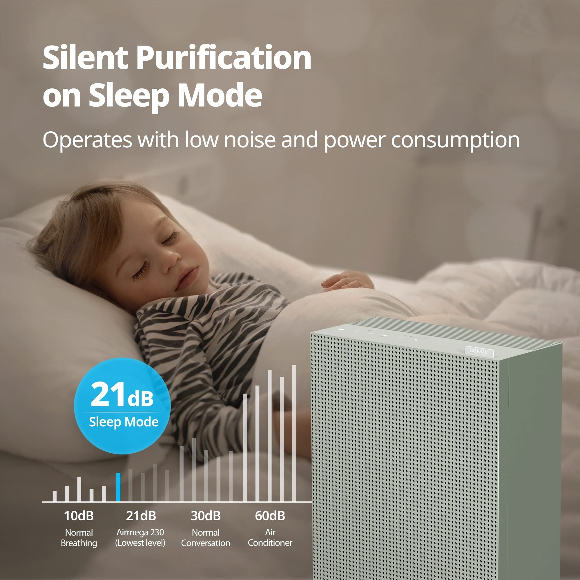 Coway Airmega 230 True HEPA Air Purifier with Air Quality Monitoring Auto and Filter Indicator Sage Green