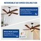 Moasis 52" Modern Remote Control Ceiling Fan with Lights and 5 Solid ...
