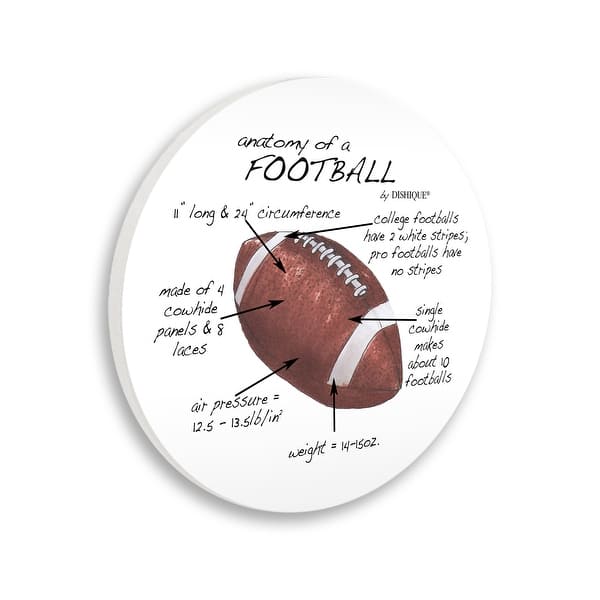 Stupell Anatomy Of Football Educational Sports Facts Diagram Wood Wall ...