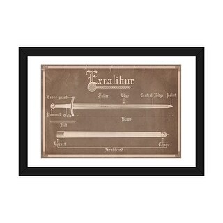 iCanvas "Brown Stone Excalibur Diagram" by Unknown Artist - Bed Bath ...