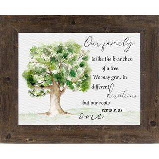 Our Family Is Like The Branches Of A Tree Roots Remain As One Family ...