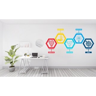 Core Value Wall Decal, Business Office Wall Decal - Bed Bath & Beyond ...