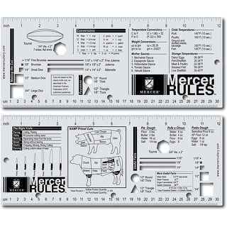 Mercer Culinary M33241 Mercer Rules - Bed Bath & Beyond - 31796452
