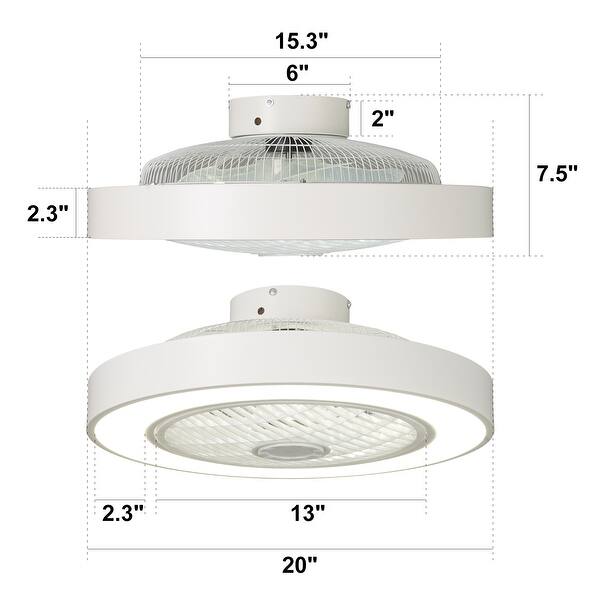 20 in. Enclosed Low Profile Caged Bladeless Ceiling Fan - 20 inches ...