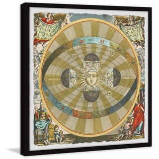 Zodiac Sphere', Framed Painting Print - Bed Bath & Beyond - 36231632