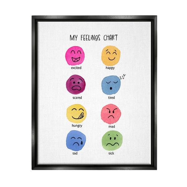 Stupell Children's Feelings Chart Framed Floater Canvas Wall Art Design ...