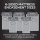 Protect A Bed AllerZip Zippered Mattress Encasement, Bed Bug Proof and ...