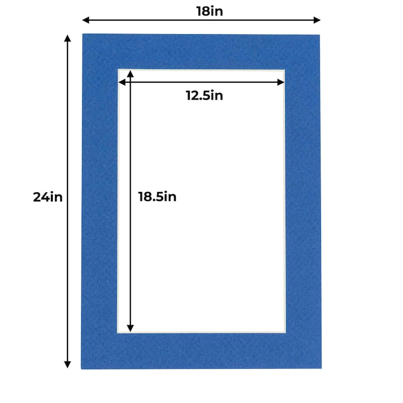 blue board dimensions