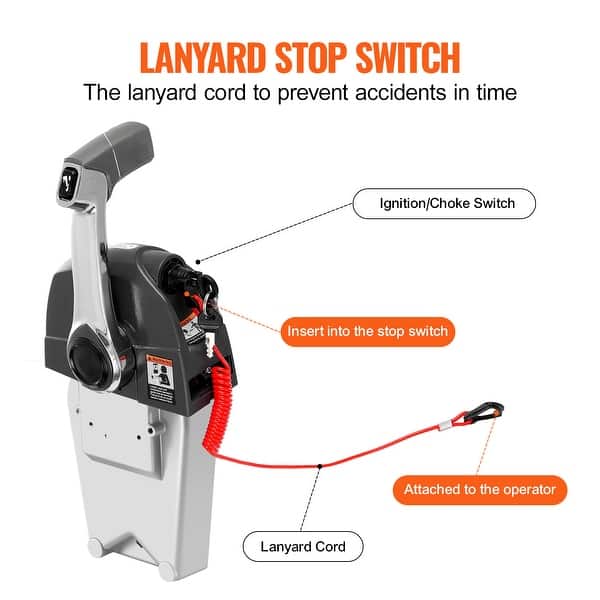 boat throttle control box