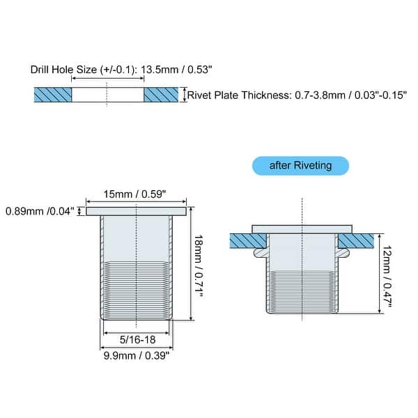 5/16-18 Rivet Nuts, 50pcs 304 Stainless Steel Flat Head Insert Nuts ...