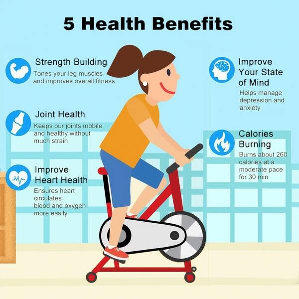 exercise bike information