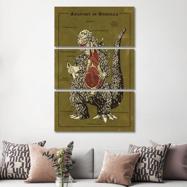 iCanvas "Godzilla Anatomy Diagram" by 5by5collective 3-Piece Canvas ...