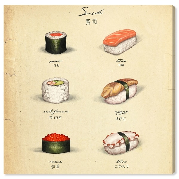 sushi identification chart