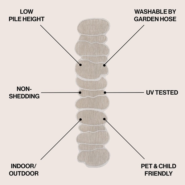 JONATHAN Y Jasper Modern Rustic Abstract Indoor/Outdoor Shaped Area Rug ...