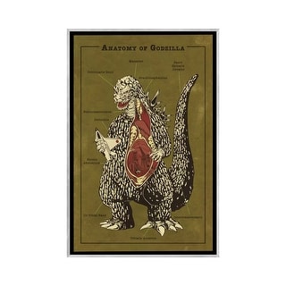 iCanvas "Godzilla Anatomy Diagram" by 5by5collective Framed - Bed Bath ...