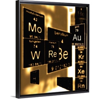 "Three Dimensional Periodic Table of Elements" Black Float Frame Canvas ...