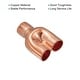5pc Tee Y Type Copper Fitting Welding Joint Split Union Intersection 1/ ...
