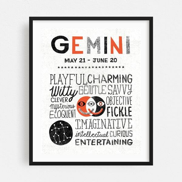 gemini symbol text