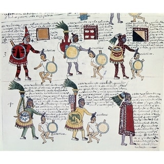 Aztec Codex Mendoza 1540. /Naztec Warriors Receiving Trophies For ...