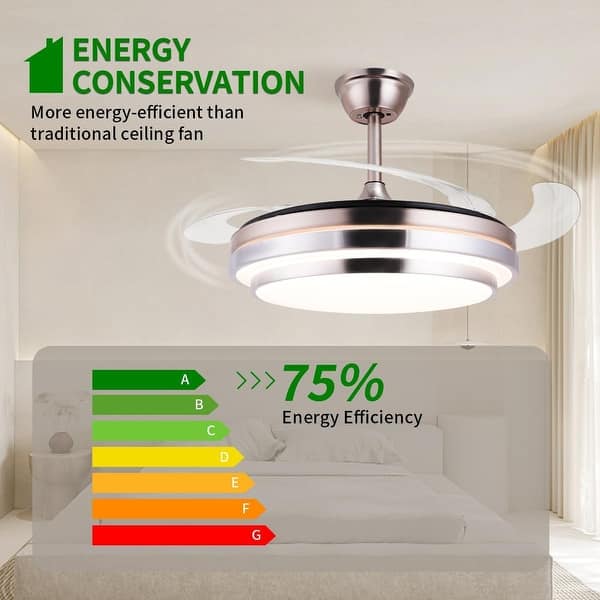 how do remote control ceiling fans work