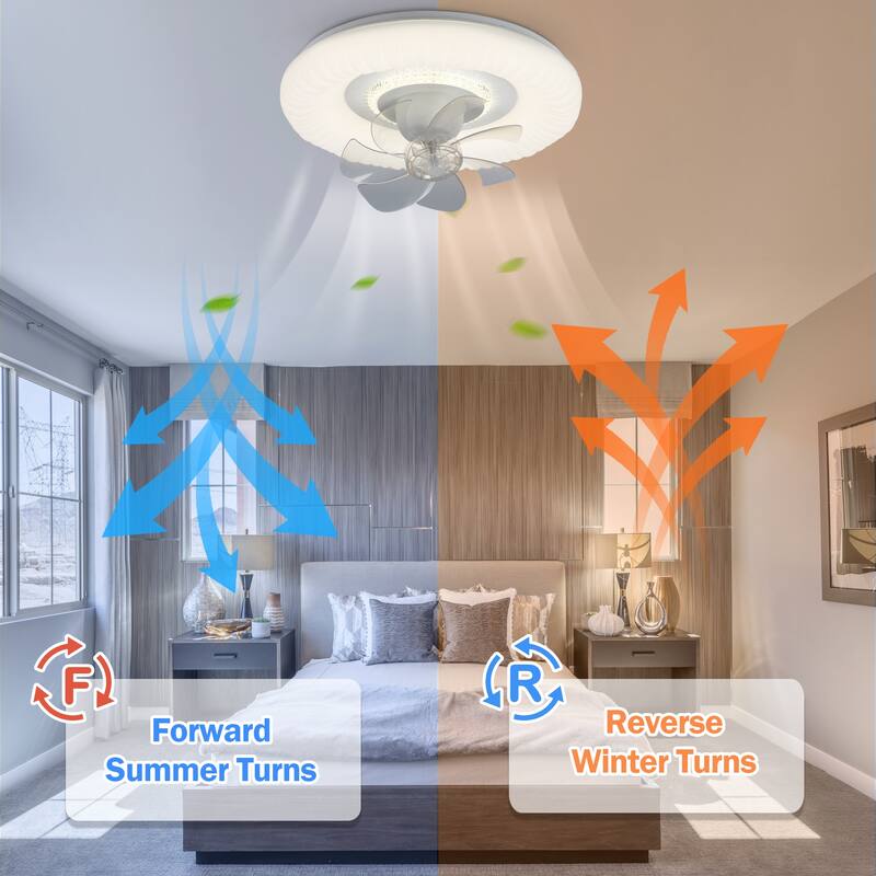 Oaks Aura 20in. Italian Cream Low Profile Ceiling Fan with Light, 360 ...
