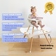 The Food and Mess Catcher for The Lalo The Chair High Chair - Catchy ...